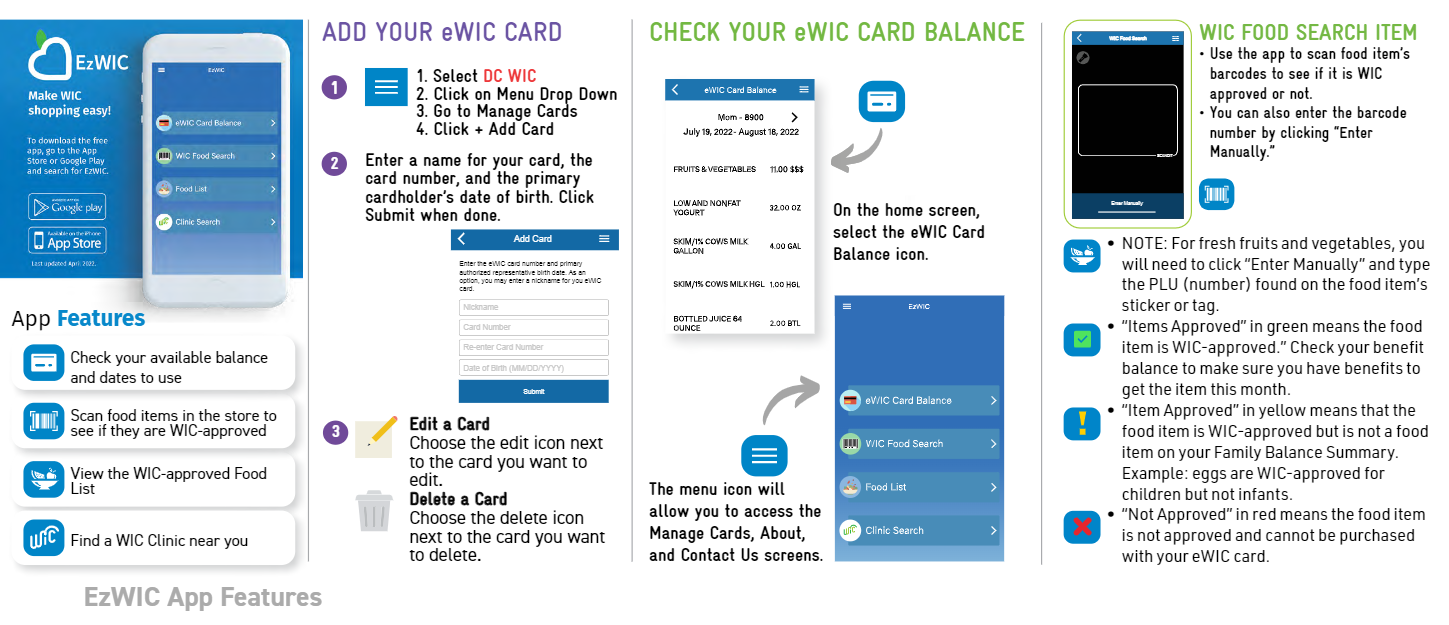 DC WIC | Policies & Forms